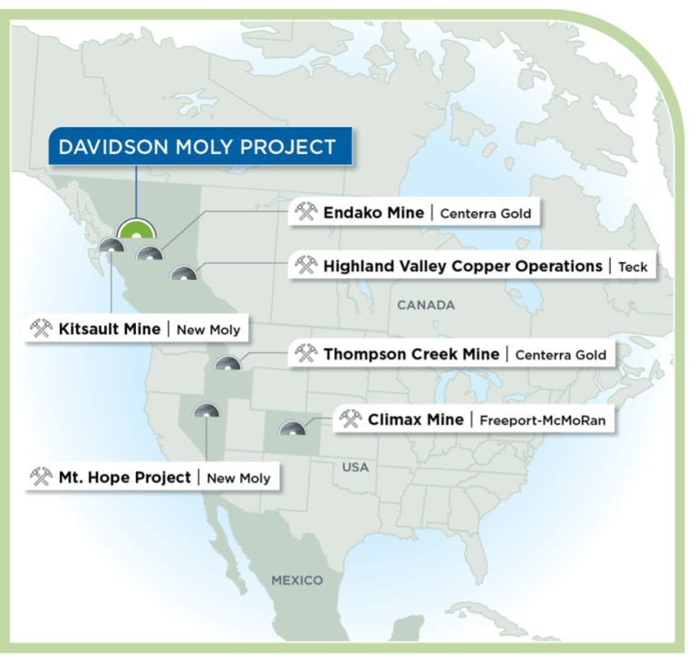 Davidson Project - Moon River Moly